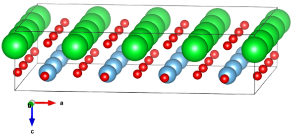 Dr. Probe Examples GUI Simulate | er-c